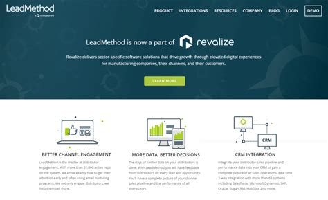 PRM Software Top Partner Management Platforms