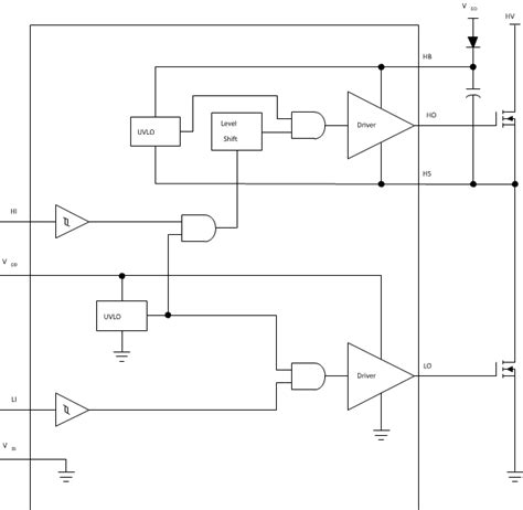 Half Bridge Gate Driver As 2 Low Side Gate Driver Rembedded