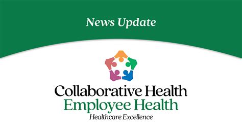 Collaborative Care Newham Health Collaborative