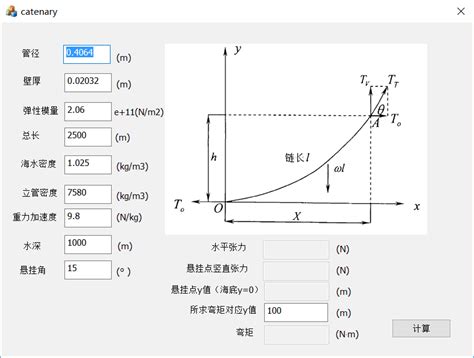 Python Customizing X Axis For Time Series Based Data Using Matplotlib Stack Overflow