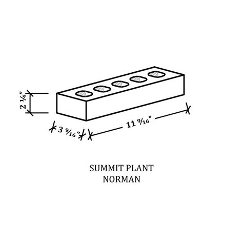 Modular Brick Size