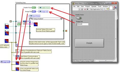 Local And Global Variables In Labview For Frc — First Robotics
