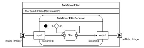 Python Como Abrir Un Archivo De Excel Con Pandas Stack Overflow En