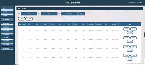 Springbootjavaphpnodepython公司人事管理系统【计算机毕设】 Csdn博客
