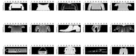 Top 12 Dimensionality Reduction Techniques Analytics Vidhya