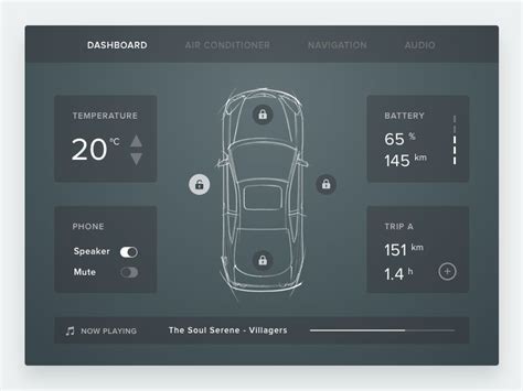 Basic Car Interface Dashboard Interface Dashboard Design User Interface Design Ui Design