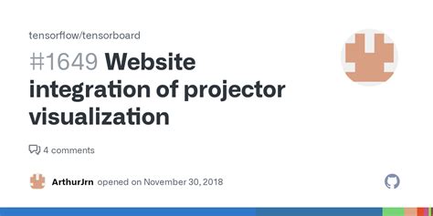 Website Integration Of Projector Visualization Issue Tensorflow Tensorboard GitHub