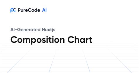 Ai Tool To Generate Nuxtjs Composition Chart