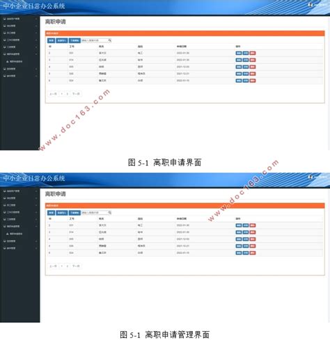 中小企业日常办公系统的设计与实现 VUE Springboot MySQL 含录像 Javaweb 毕业设计论文网