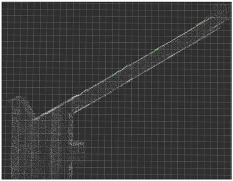 Application Of 3d Point Cloud Map And Image Identification To Mobile Robot Navigation Tsung
