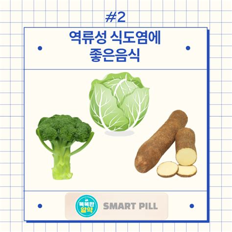 역류성 식도염 증상 좋은음식 식도염 치료 방법 및 자가진단 네이버 블로그 역류성 식도염 증상 좋은음식 식도염 치료 방법 및 자가진단 네이버 블로그