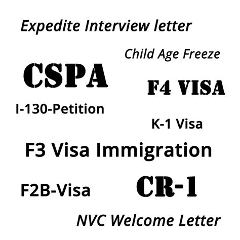 Nvc Welcome Letter To Documentary Qualified Nvc Welcome Letter To