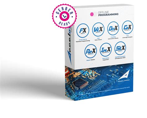 Software Publisher For Pcb Industries Accelonix