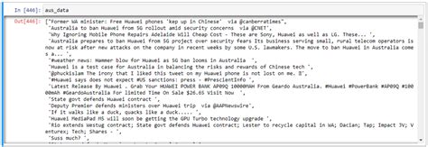 Dimension Mismatch With Topicsovertime · Issue 802 · Maartengr