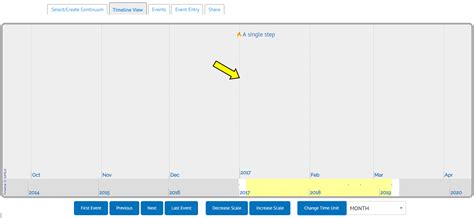 Timelinecontinuum Personal