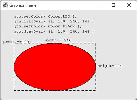 java graphics tools judah s tutorials