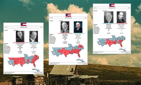 Confederacy Lives Every Csa Election R Imaginarymaps