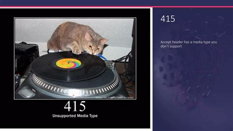 Rest Api With Asp Core Ppt