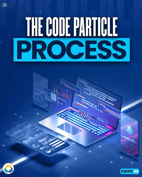code particle inc on linkedin codeparticle softwaredevelopment