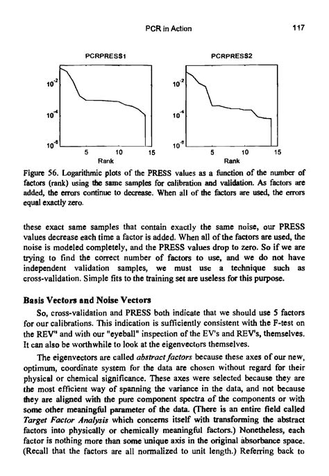 Logarithmic Plotting Big Chemical Encyclopedia