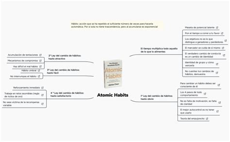 Xmind Pestle Analysis Template Xmind Mind Map Template Biggerplate My