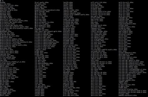 A Beginners Guide To Raspberry Pi File System Techsparks