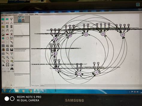 Problem In Output Red Highlight Of Cfa In Amos Researchgate