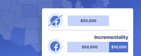 Incrementality Testing Vs Media Mix Modeling Segmentstream