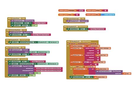 printing data as string received from bluetooth mit app inventor help