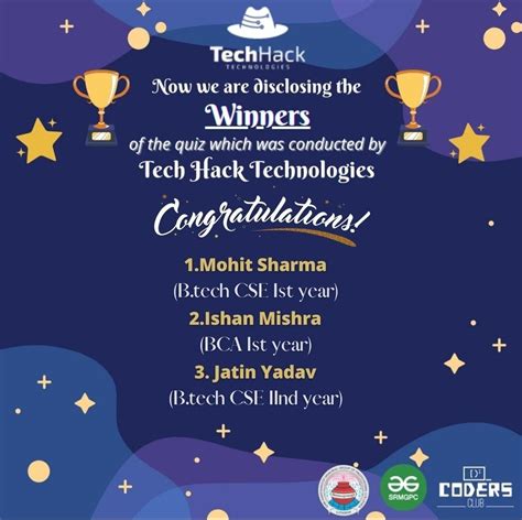 We Are Extremely Delighted To Announce The Results Of The Getting Started With Cyber Security