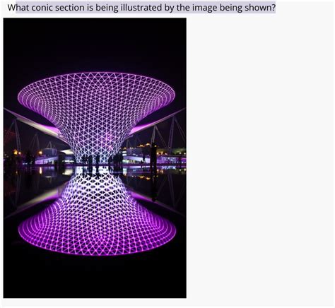 Solved What Conic Section Is Being Illustrated By The Image Being Shown [math]