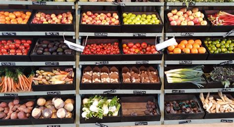Public Sector Food Procurement Survey Countryside And Community
