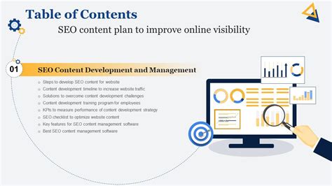 SEO Content Plan To Improve Online Visibility Table Of Contents ...