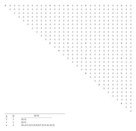 results of executing the model for cryptography algorithm download