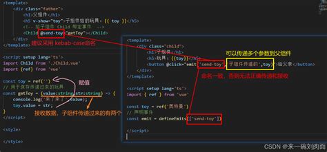 vue 组件通信2 pnpm mitt csdn博客