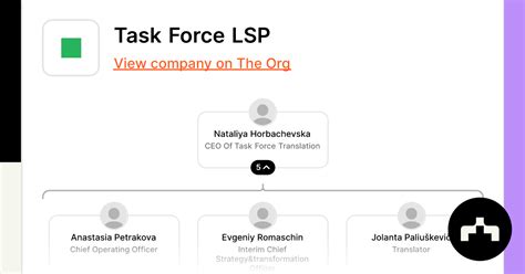 Task Force Lsp The Org