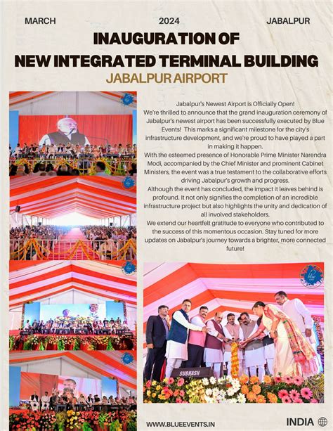 Swapnil Gupta On Linkedin Blueeventsindia