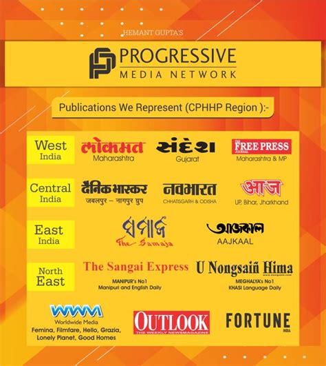Hemant Gupta Posted On Linkedin