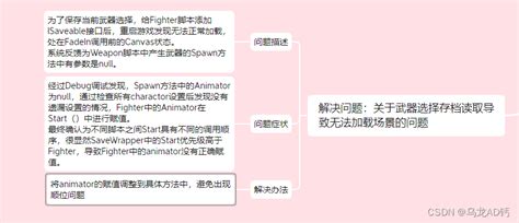Unity 关于读取存档中可能会出现加载用户信息错误（空值类）unity提供的数据持久化 保存会读取出错 Csdn博客