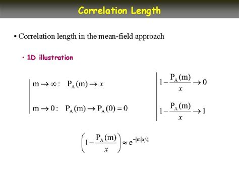 Correlation Length Chemical Order Disorder In Metallic Alloy