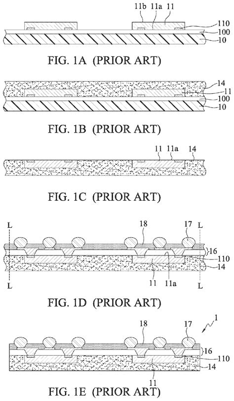 electronic package and method for fabricating the same eureka patsnap