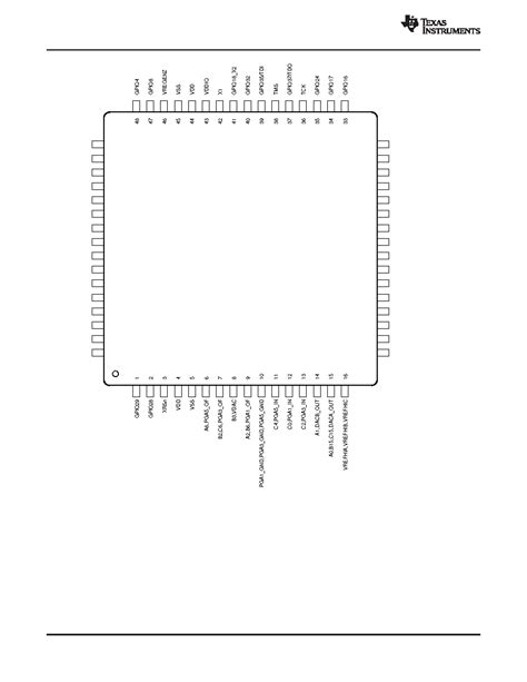 Tms320f280049pz Datasheet14217 Pages Ti1 Piccolo Microcontrollers