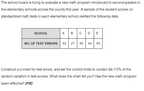 Solved The School Board Is Trying To Evaluate A New Math