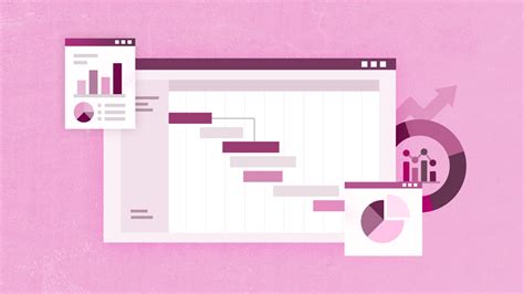 How To Optimize Project Online Portfolio Management FluentPro Software