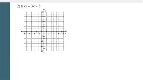 Solved Graph The Linear Function F X 3x 5