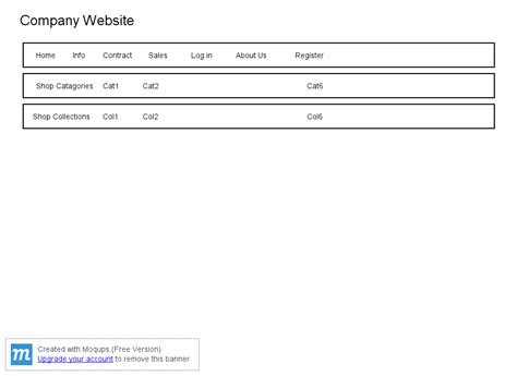Menu S On Top Of A Website User Experience Stack Exchange