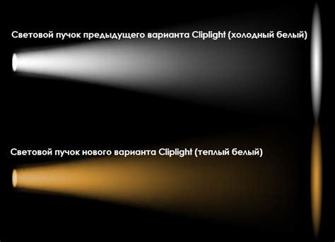 Cliplight LED — KaWe Медицинская техника