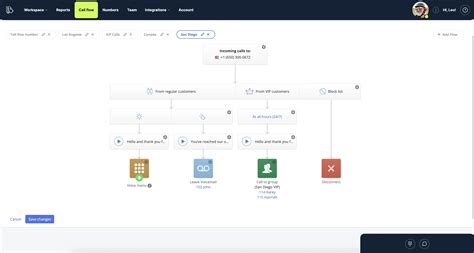 Call Center Software For Schools And Colleges Mightycall Call Center Software For Schools And Colleges Mightycall
