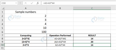 formulas and calculations in ms excel dataflair