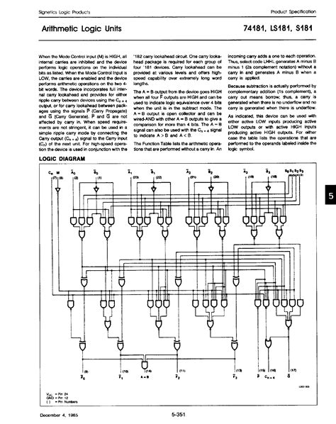All About The 74181 Datasheet Features Applications And More